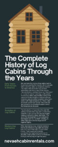 The Complete History of Log Cabins Through the Years